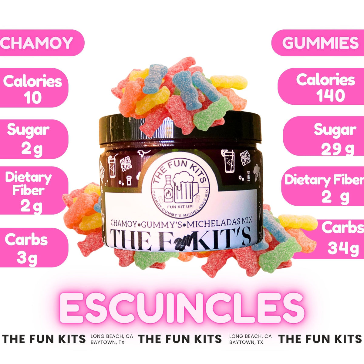 Sour Escuincles (Sour Patch Kids) | The Fun Kits